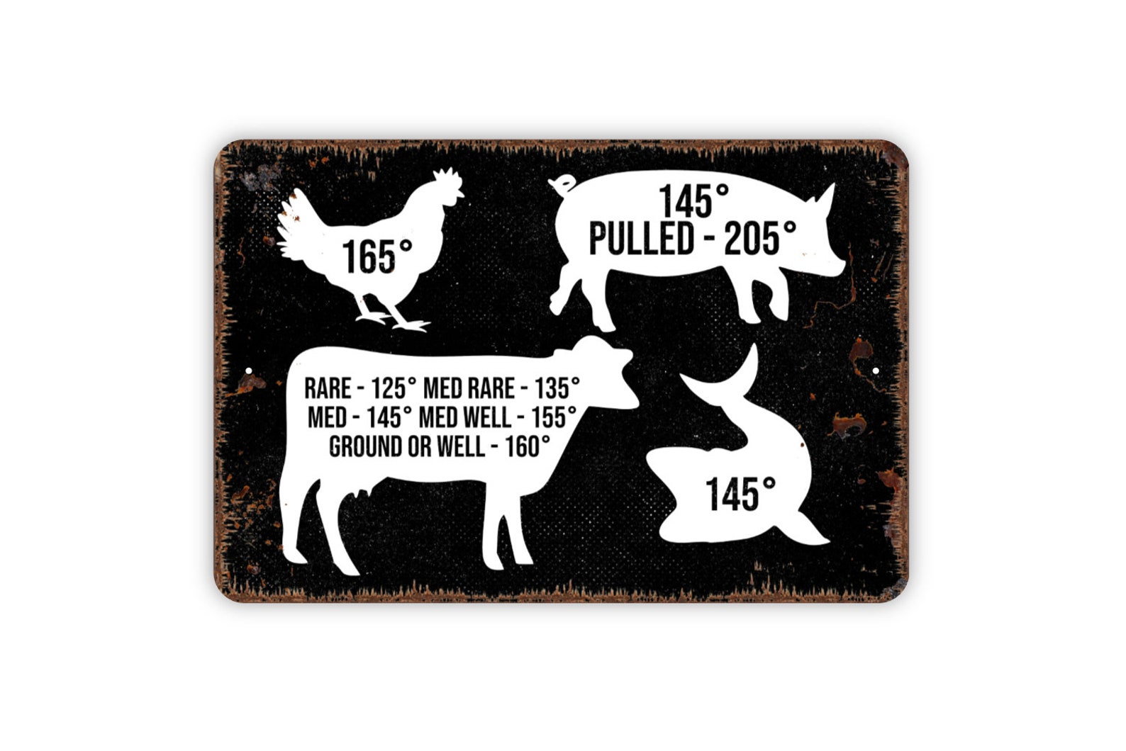 Kitchen Meat Temperature Cheat Sheet Sign Metal Indoor or - Etsy