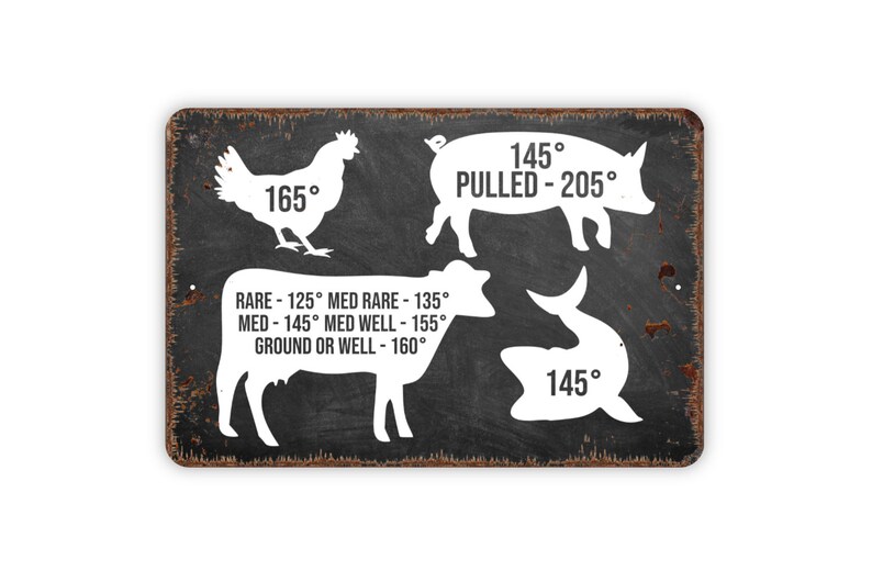 Kitchen Meat Temperature Cheat Sheet Metal Sign Farmhouse - Etsy