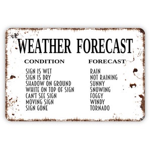 Weather Forecast Sign - Funny Metal Wall Art - Indoor or Outdoor - Etsy