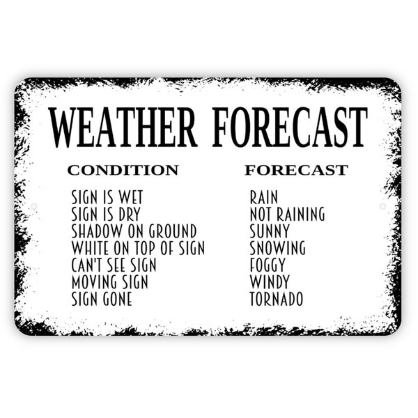 Weathered Sign - Etsy