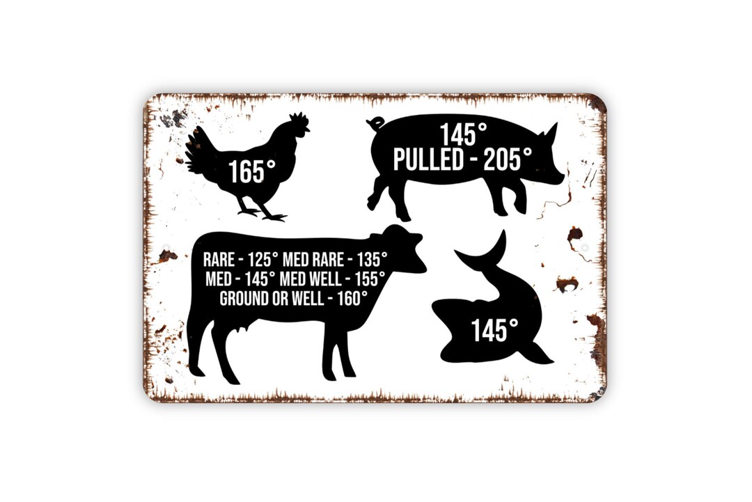 Kitchen Meat Temperature Cheat Sheet Sign - Metal Indoor or Outdoor BBQ ...