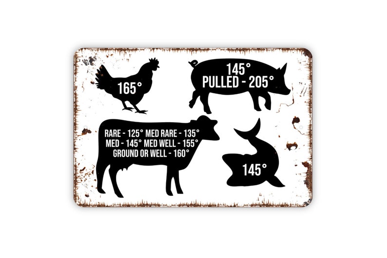 Kitchen Meat Temperature Cheat Sheet Metal Sign Farmhouse - Etsy
