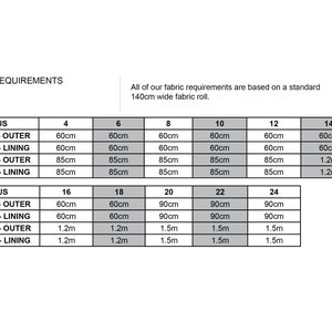 Pipit Vest Digital PDF Sewing Pattern - Etsy