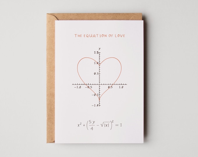 Strefa prezentów Etsy – idealne pomysły na prezenty za każdym razem