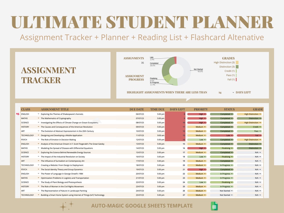 Assignment Tracker & Planner Google Sheets Homework Organiser Digital ...
