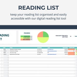 Assignment Tracker & Planner | Google Sheets Homework Organiser ...