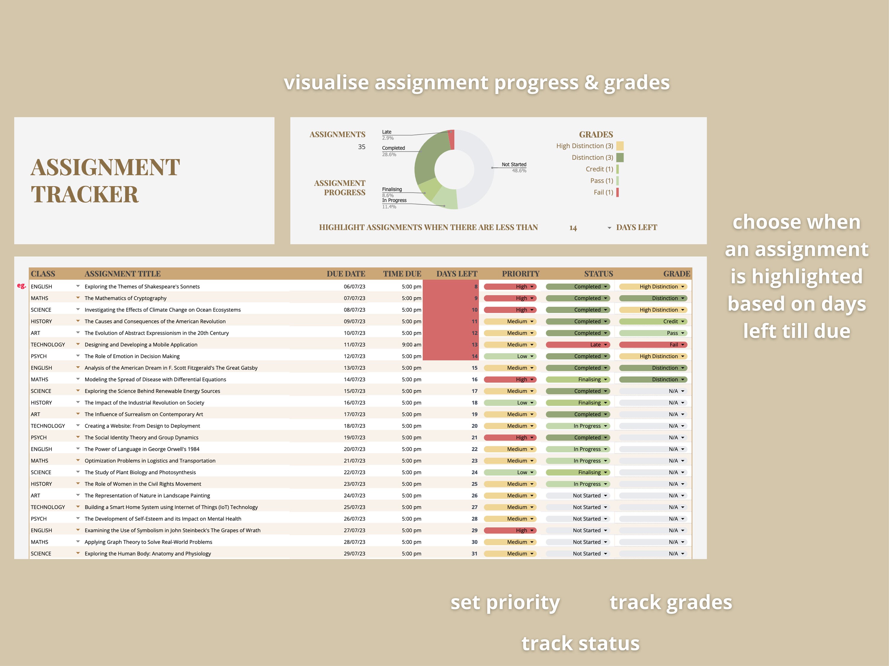 Assignment Tracker & Planner Google Sheets Homework Organiser Digital ...