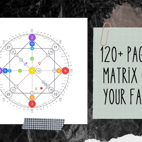 Destiny Matrix - Etsy