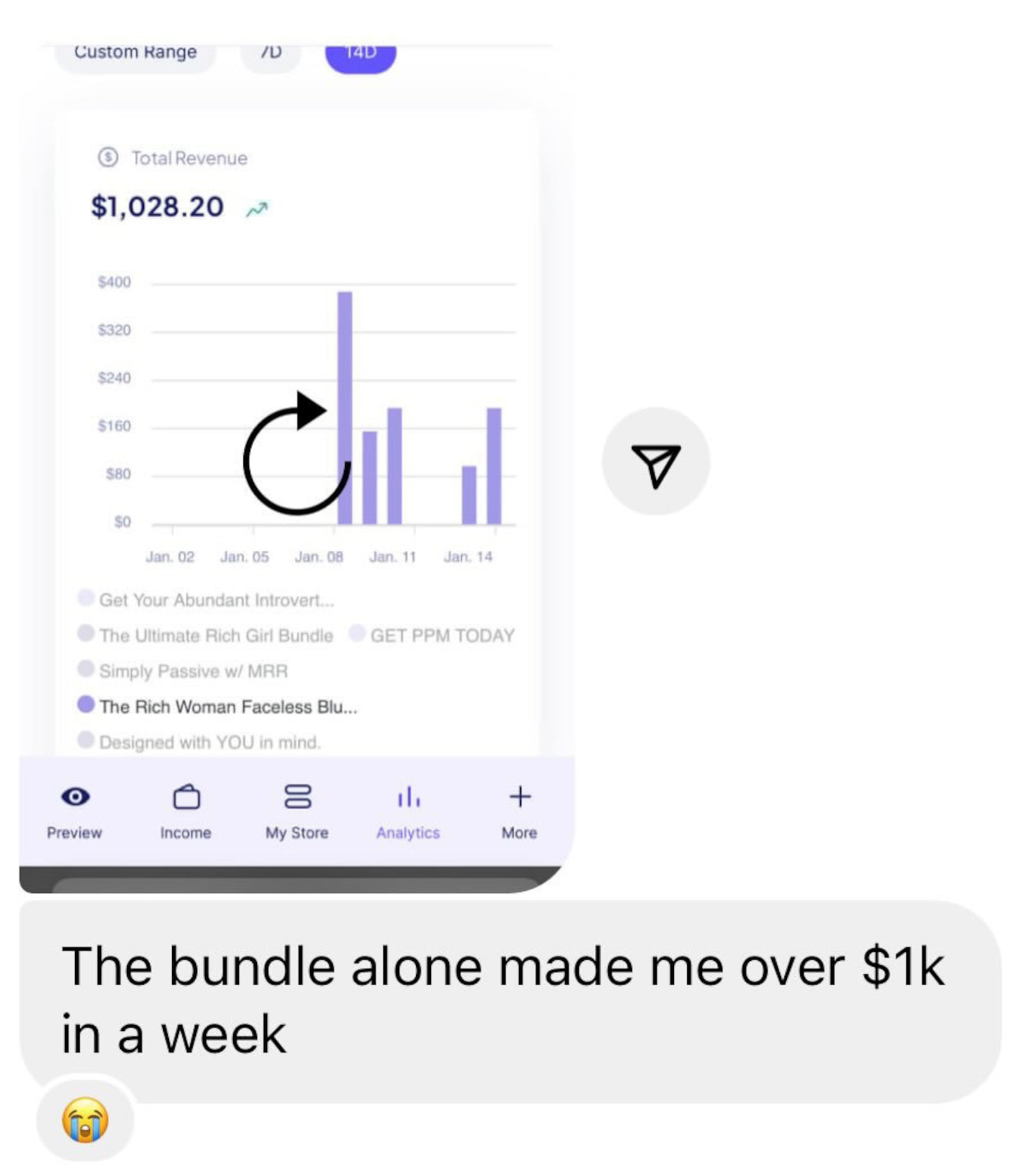 THE ULTIMATE FACELESS Bundle With Mrr + Plr - Etsy