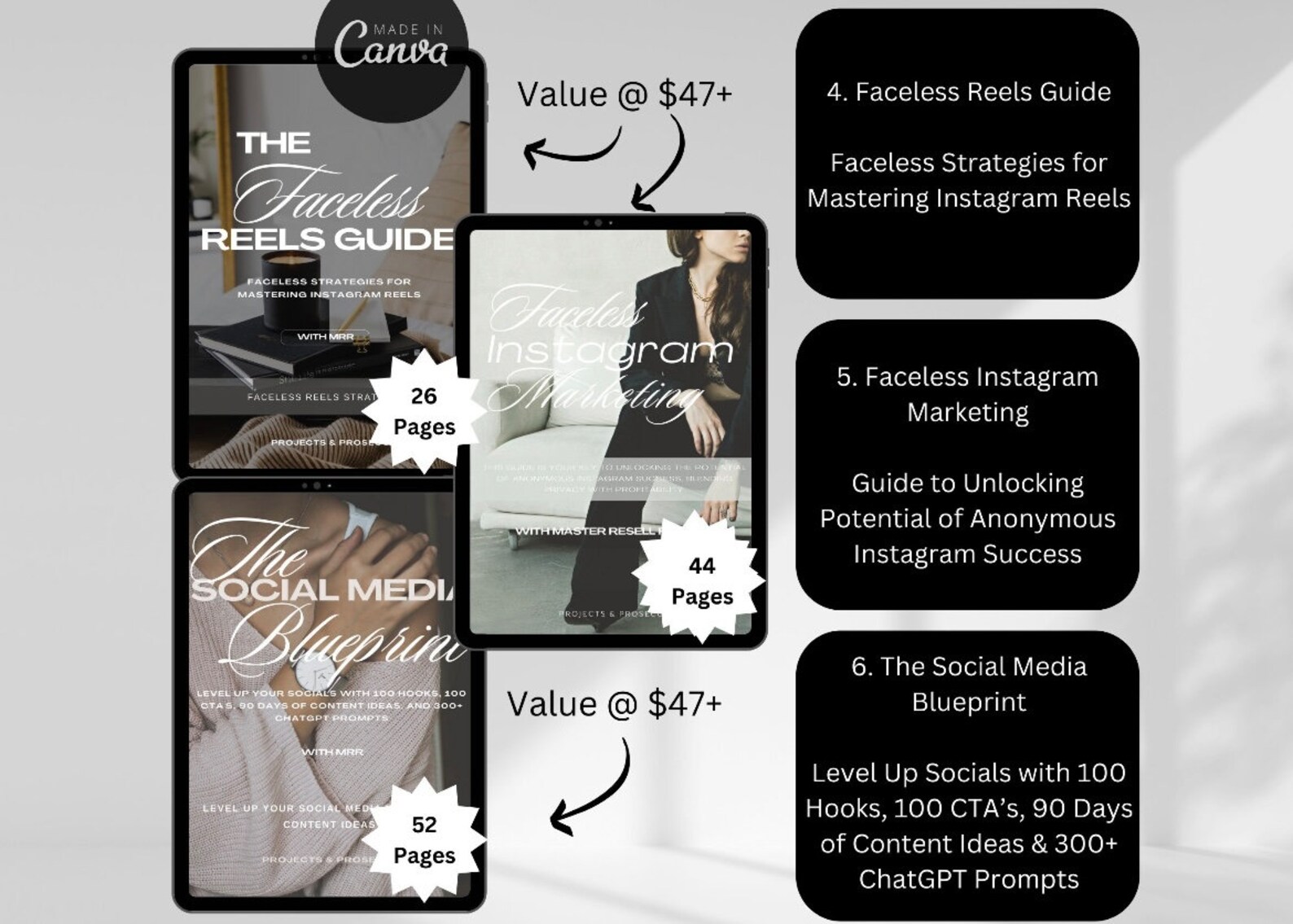 THE ULTIMATE FACELESS Bundle With Mrr + Plr - Etsy