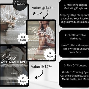 THE ULTIMATE FACELESS Bundle With Mrr + Plr - Etsy