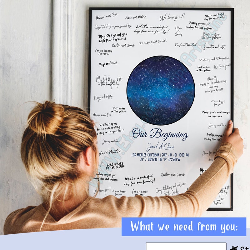 Celestial Maps - Etsy