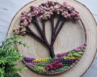 KEcreates - Etsy UK