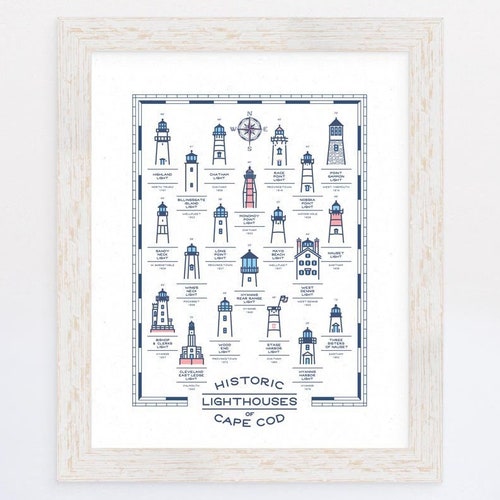 Historic Lighthouses of Cape Cod Giclee Unframed Art Print | Etsy