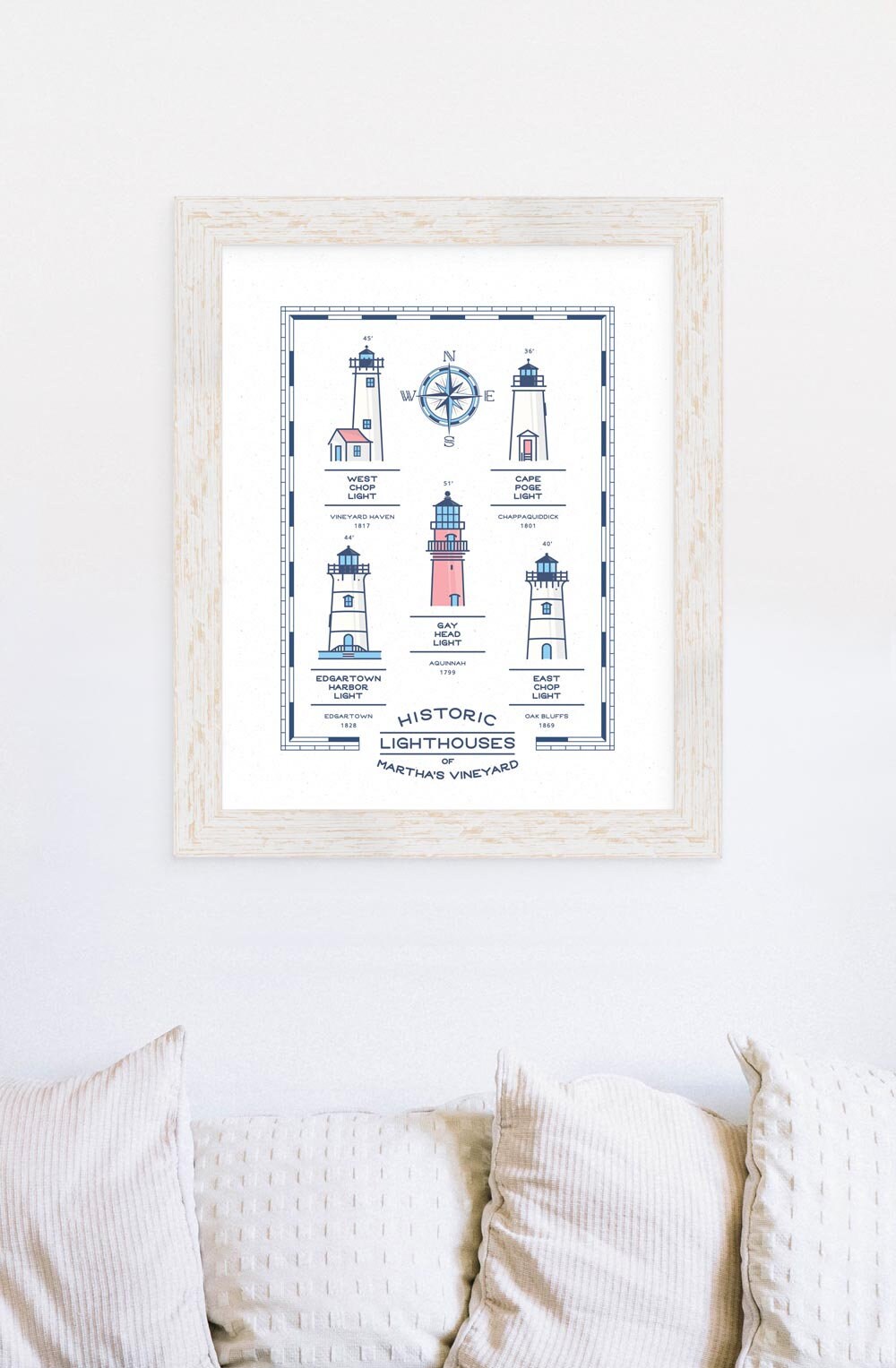 Historic Lighthouses of Martha's Vineyard Giclee Unframed Art Print - Etsy