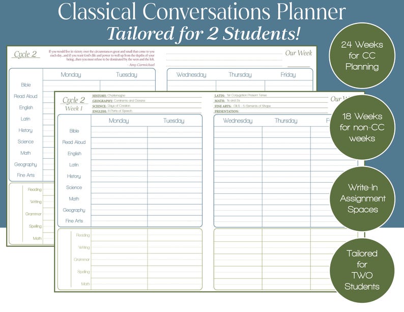 2025-26 Classical Conversations Homeschool Parent Planner for Foundations & Essentials With TWO ...