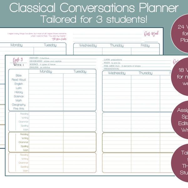 Classical Conversations - Etsy