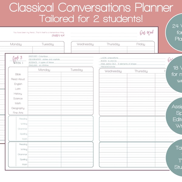 Classical Conversations - Etsy