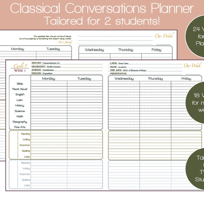 Classical Conversations - Etsy