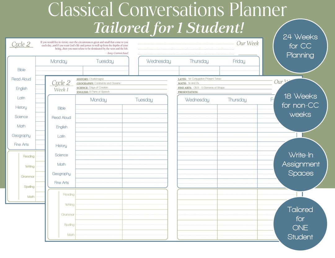 2025-26 Classical Conversations Homeschool Parent Planner for Foundations & Essentials With ONE ...