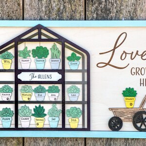 Laser Cut Digital File / Greenhouse Sign SVG, PNG / Glowforge ...