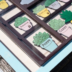 Laser Cut Digital File / Greenhouse Sign SVG, PNG / Glowforge ...