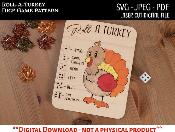 Turkey Body Parts To Cut Out