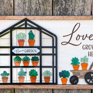 Laser Cut Digital File / Greenhouse Sign SVG, PNG / Glowforge ...