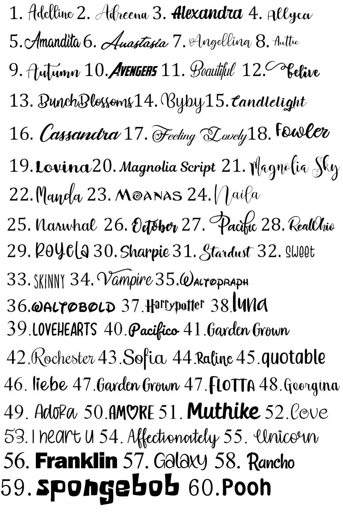 Rapunzel Snowglobe Tumbler / Tangled Snow Globe Can / Princess - Etsy