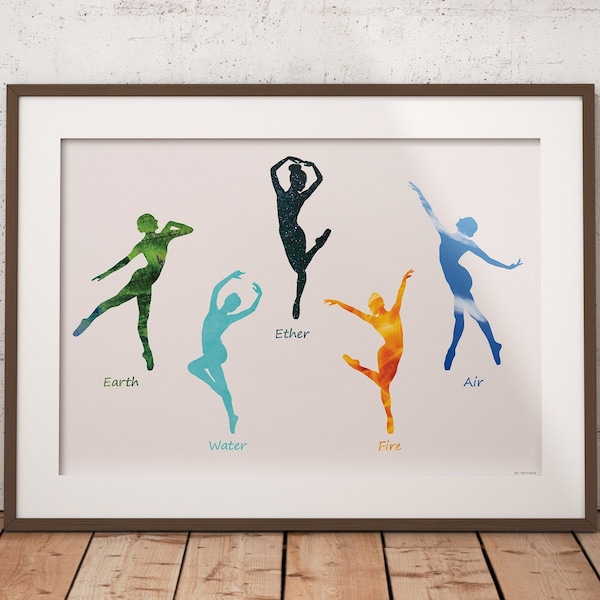 Elements of Dance Poster - Etsy