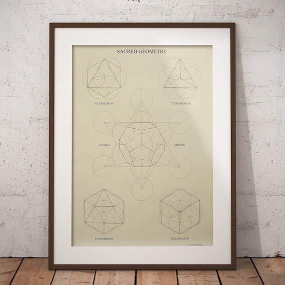 Sacred Geometry Poster