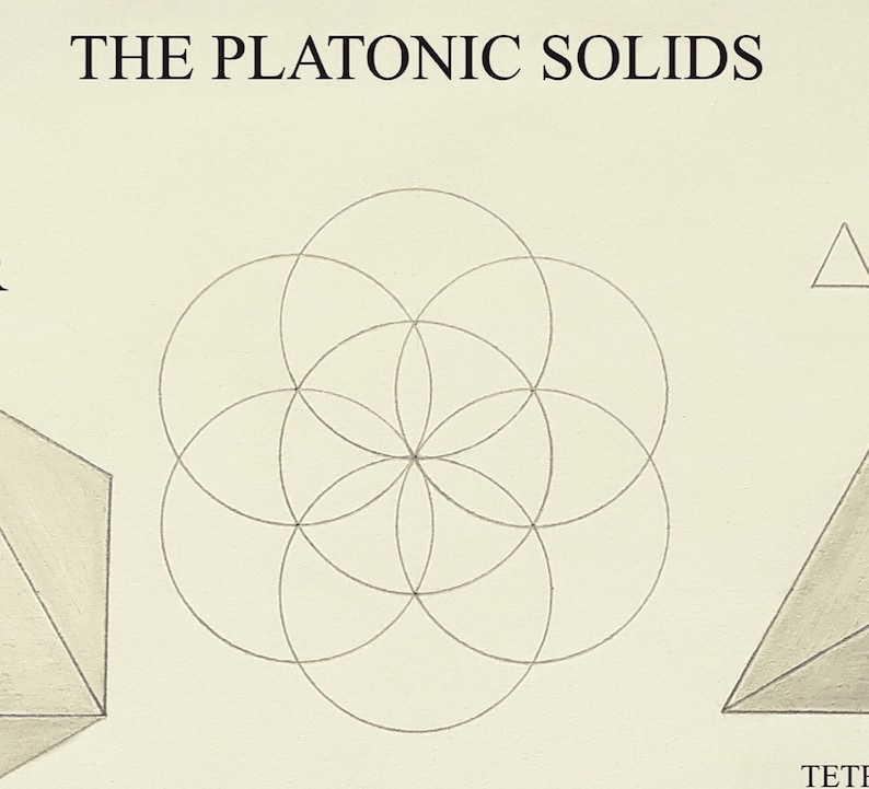 Platonic Solids Print, Sacred Geometry Poster, Seed of Life ...