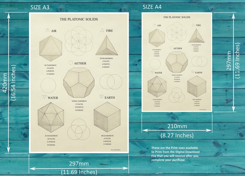 Platonic Solids Print Sacred Geometry Poster Seed of Life - Etsy