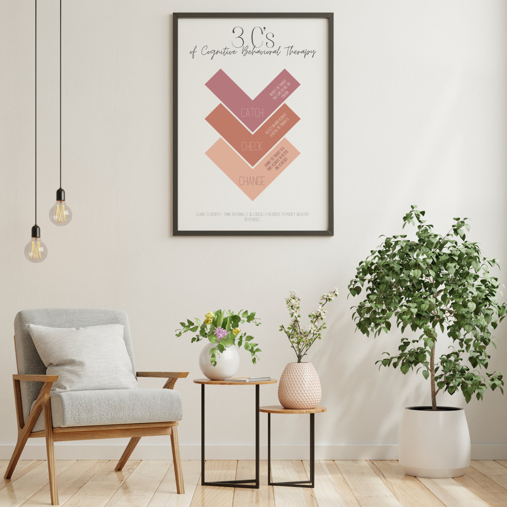 3 C's of CBT | Mental Health | Art Print | Therapy | Change | Growth ...
