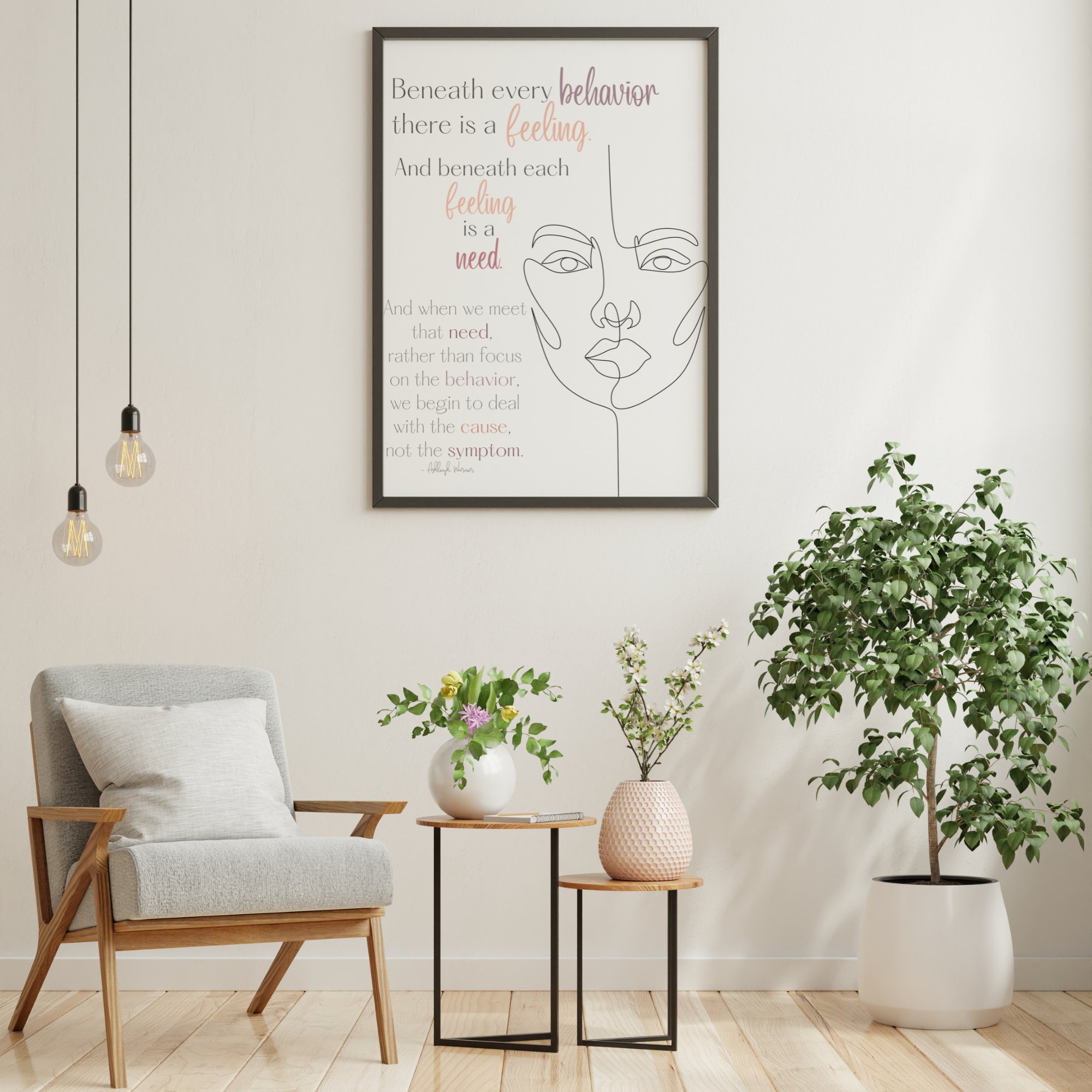 Beneath Behavior | Mental Health | Art Print | Digital Print | Therapy ...