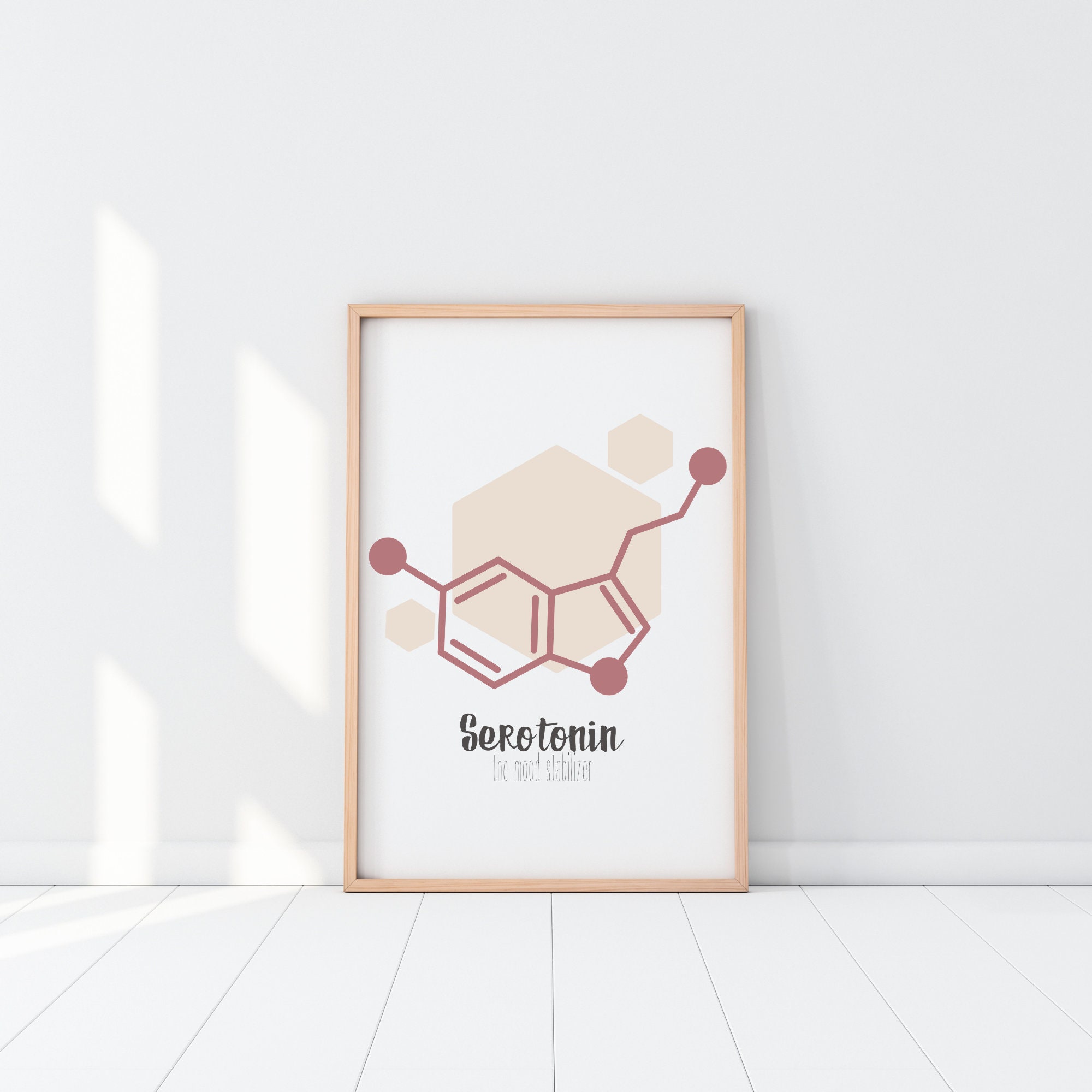 Serotonin | Mental Health | Art Print | Brain Chemicals | Science - Etsy