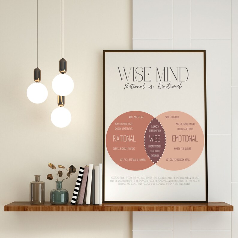 DBT | Mental Health | Therapy | Digital Print | Mindful Art | Social ...