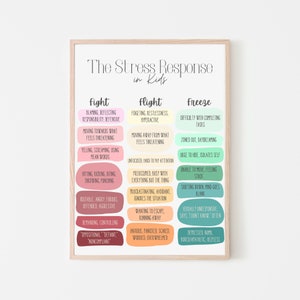 Human Body Anatomy BINGO Game, Body Organs, Classroom Education ...