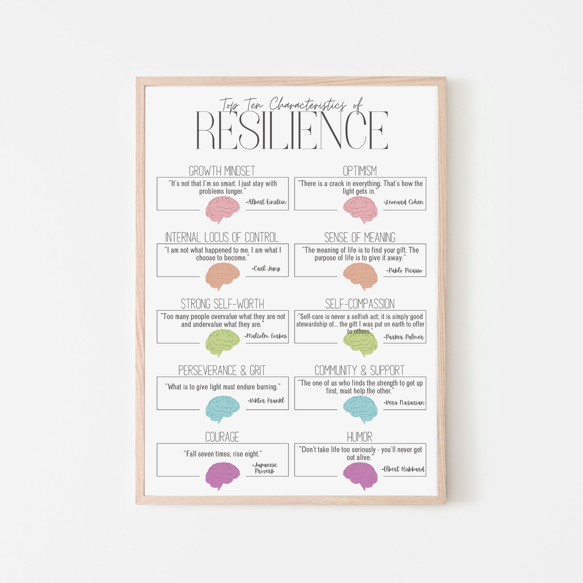 Resilience Poster