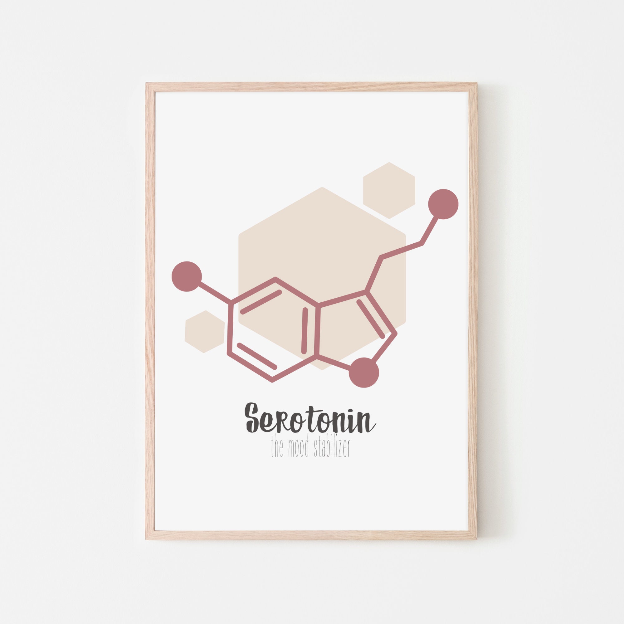 Serotonin | Mental Health | Art Print | Brain Chemicals | Science - Etsy