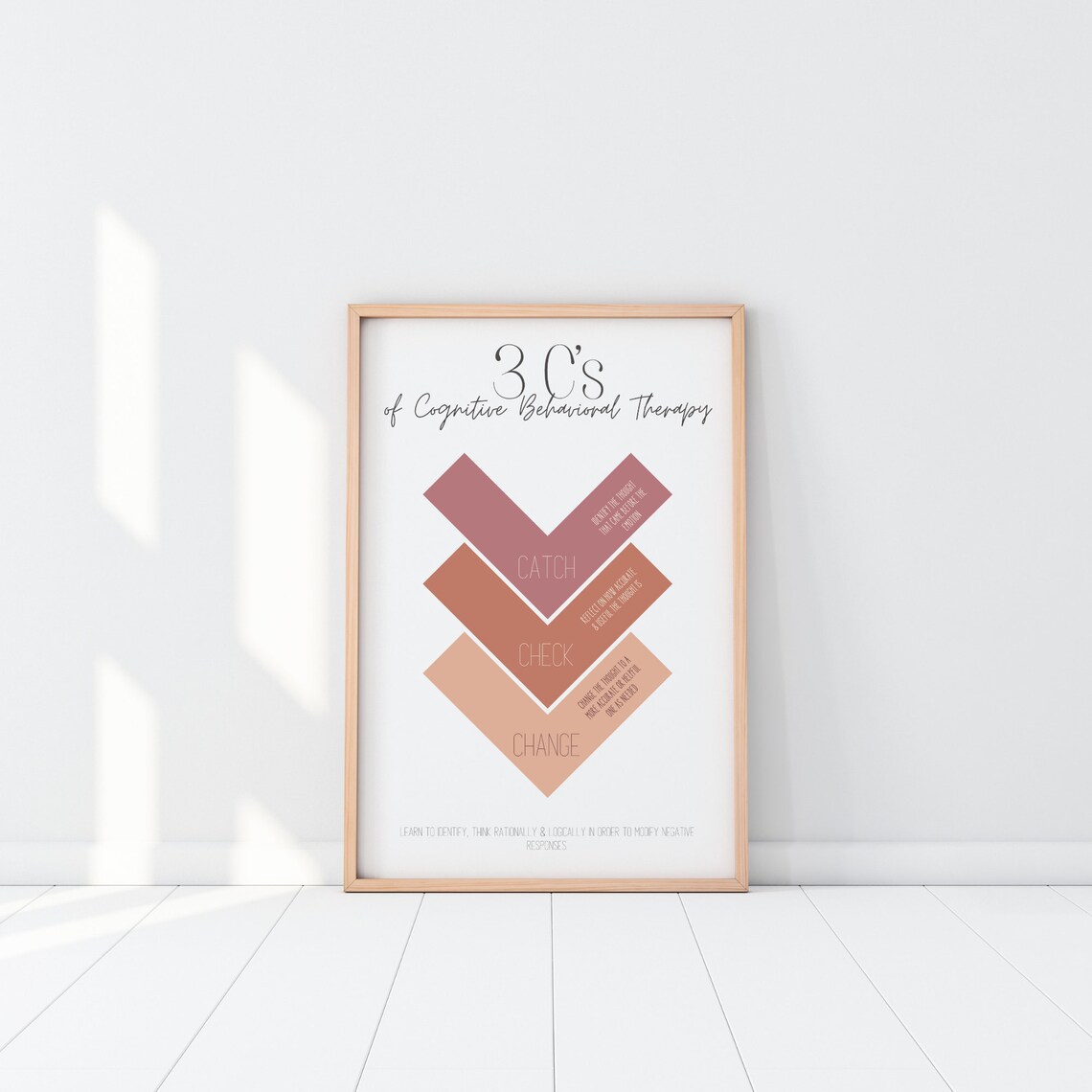 3 C's of CBT | Mental Health | Art Print | Therapy | Change | Growth ...