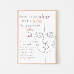 Beneath Behavior | Mental Health | Art Print | Digital Print | Therapy ...
