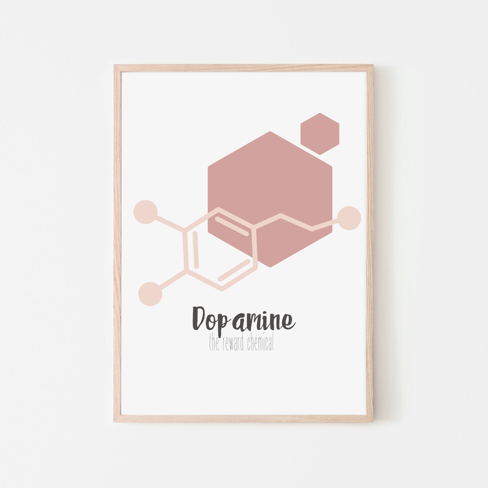 Dopamine | Mental Health | Art Print | Digital Art | Science | Brain ...