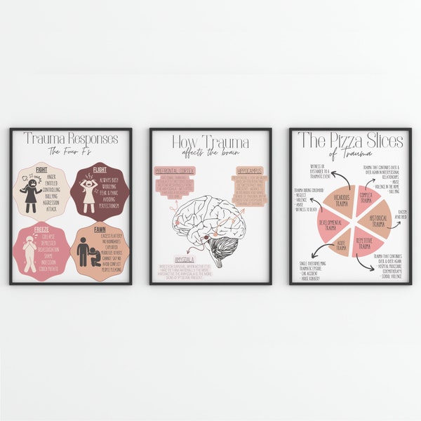 The Human Nervous System, Fight or Flight Response, Human Brain Anatomy ...