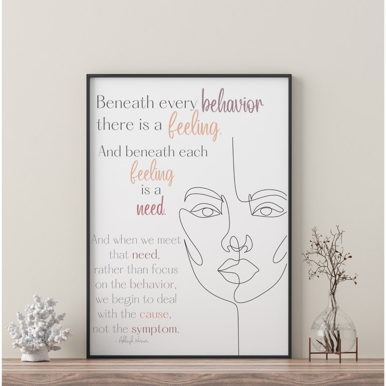 Beneath Behavior | Mental Health | Art Print | Digital Print | Therapy ...