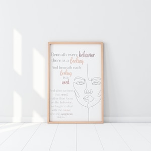 Beneath Behavior | Mental Health | Art Print | Digital Print | Therapy ...