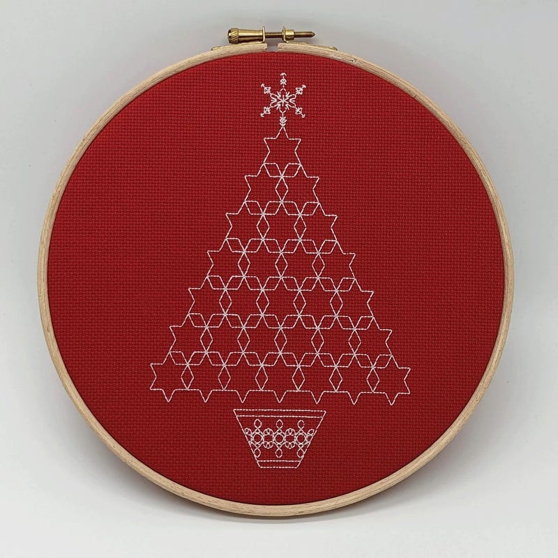 TheSteadyThread - Etsy