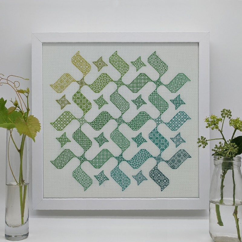 TheSteadyThread - Etsy