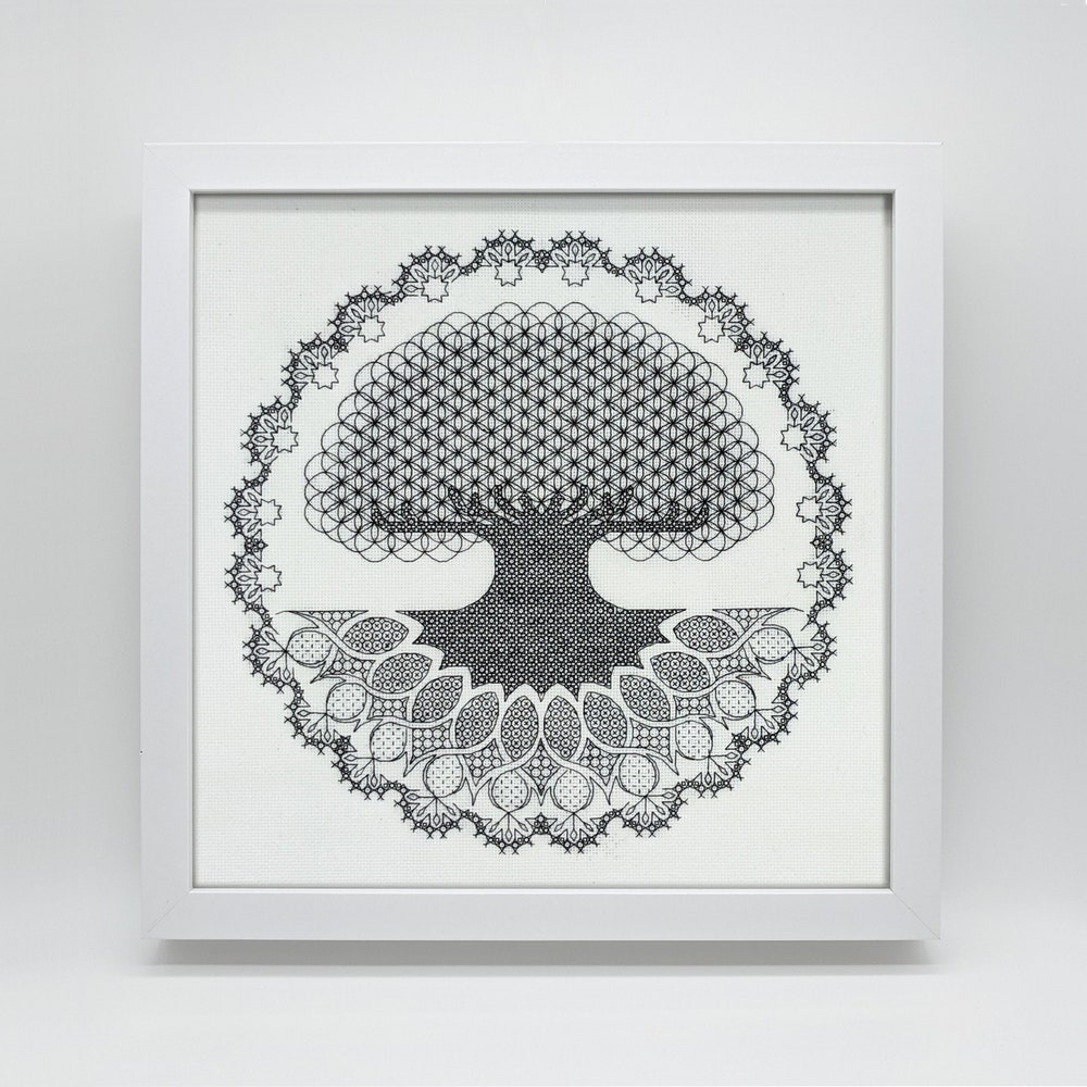 TheSteadyThread - Etsy