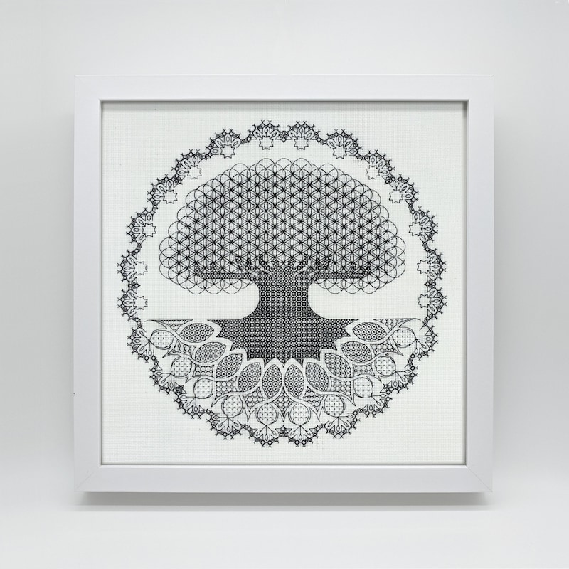 TheSteadyThread - Etsy